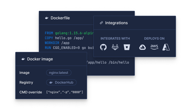 Features — Northflank