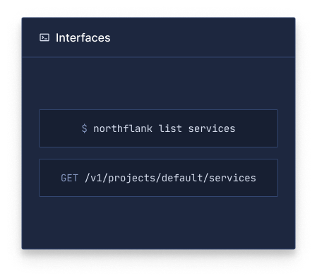 Pricing — Northflank